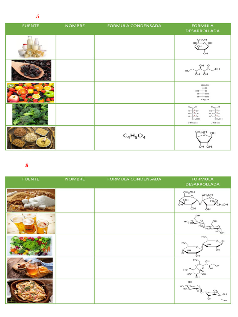 BIOQUIMICA 1 | PDF