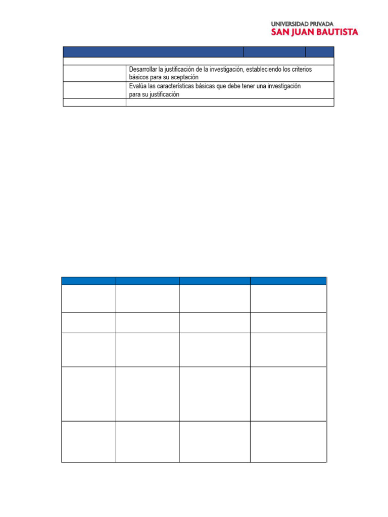 Práctica Semana 6 Justificación de La Investigación | PDF | Enseñando ...