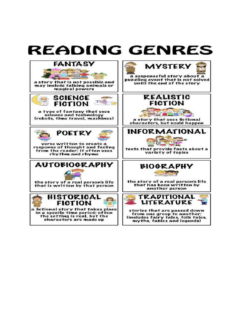 Readinggenres For Kids | PDF