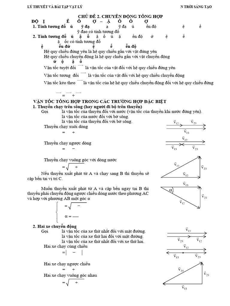 Bai 5- Chuyển động tổng hợp-Vật lí 10-CTST | PDF