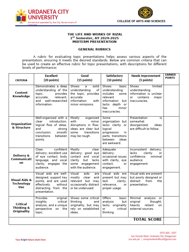 Presentation Rubrics | PDF | Rubric (Academic) | Cognitive Science