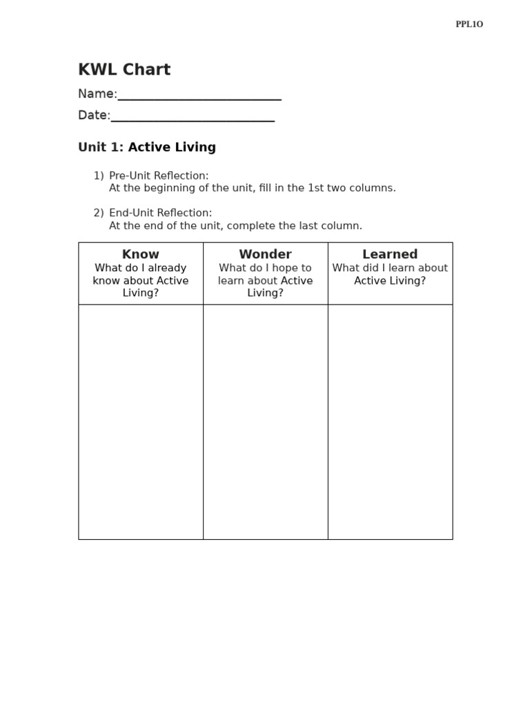 Unit 1 KWL Pe | PDF | Teaching Methods & Materials