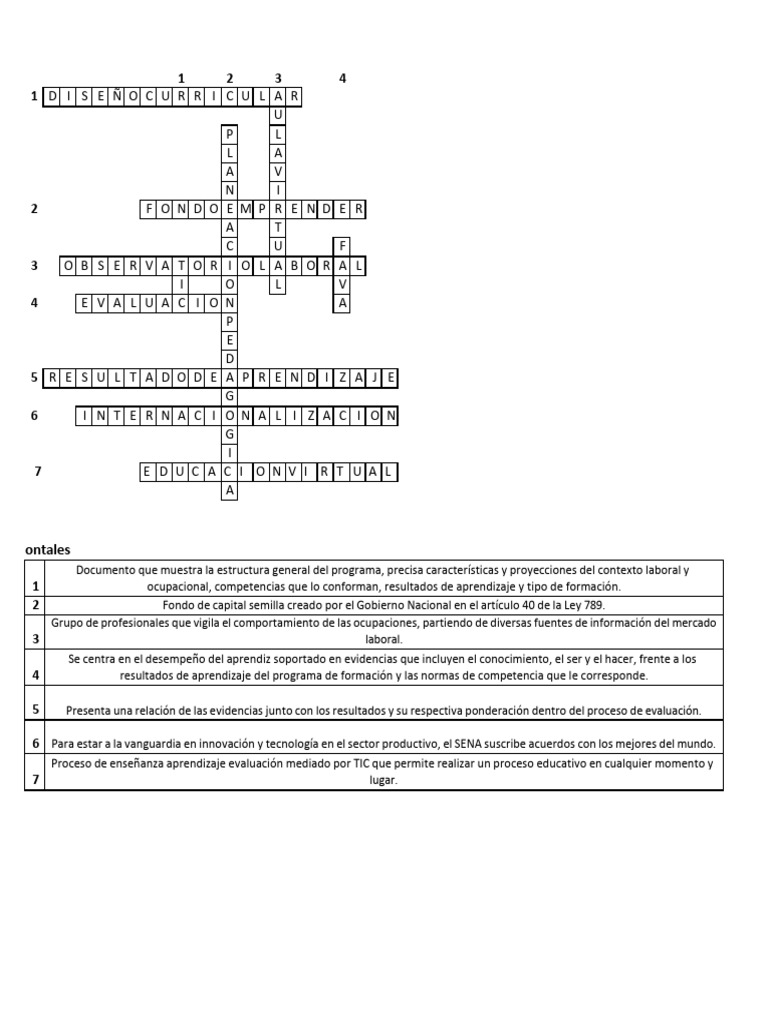 Evidencia Cucigrama | PDF | Evaluación | Aprendizaje