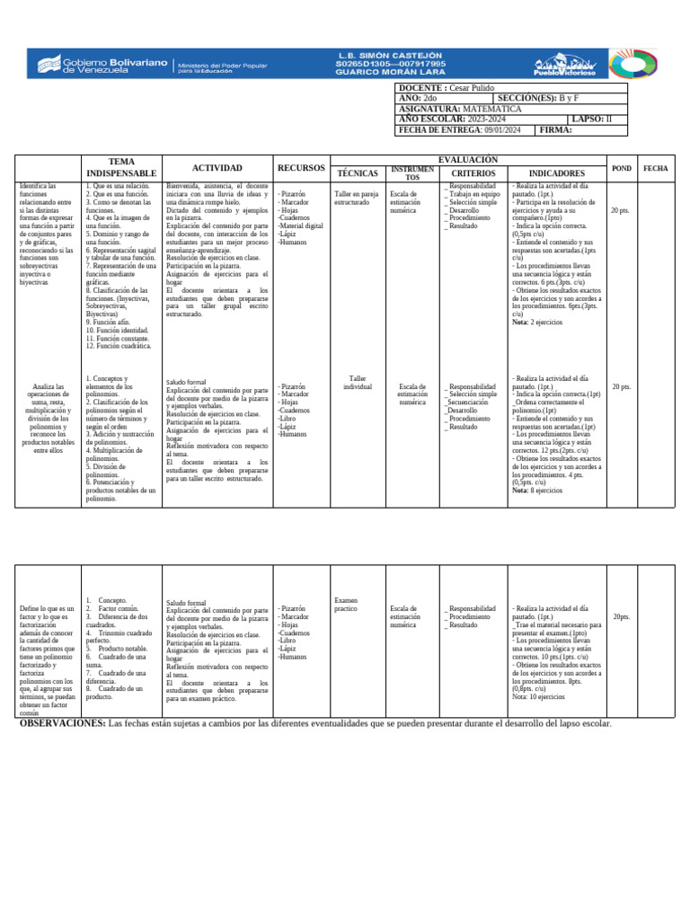 PLANIFICACION 2do lapso Mat. 2do año Cesar Pulido | PDF | Función ...