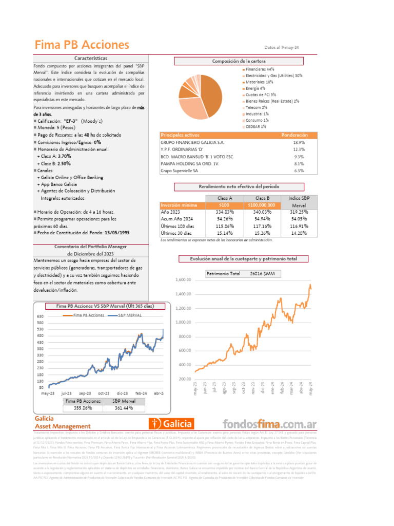 Fima PB Acciones | PDF | Bancos | Fondo de inversión