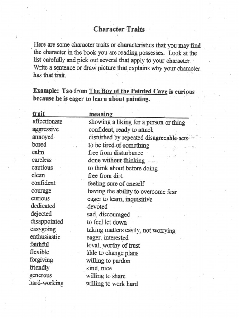 Character Traits | PDF