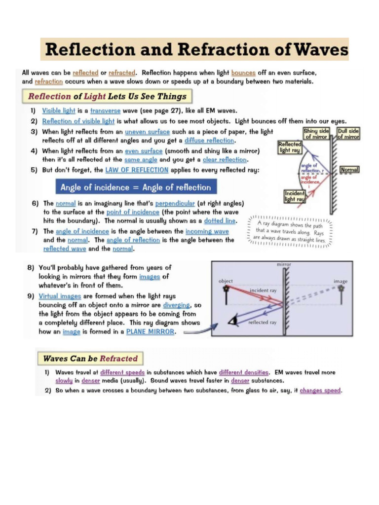 Refraction and Reflection of Light | PDF
