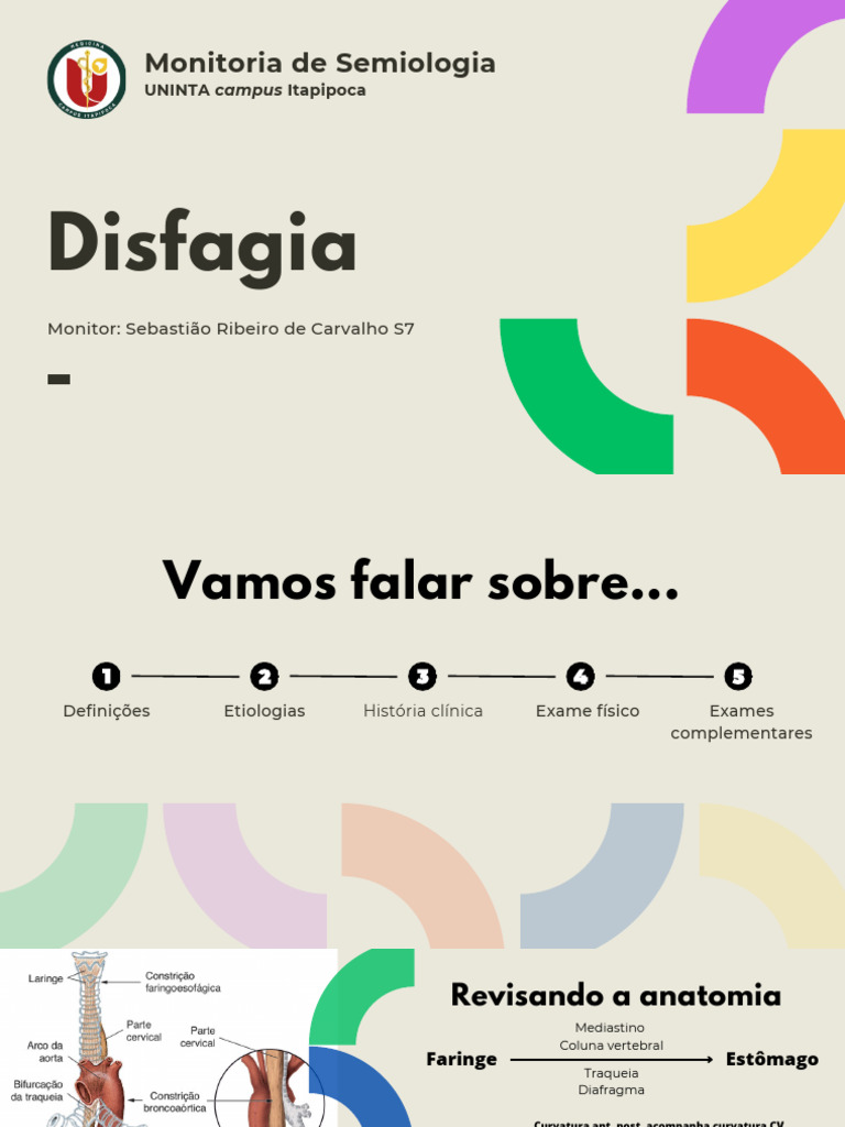 Disfagia | PDF | Esôfago | Gastroenterologia