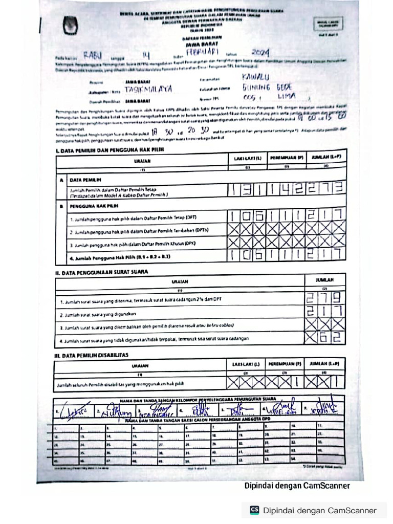 DPD C Salinan TPS 05-1 | PDF