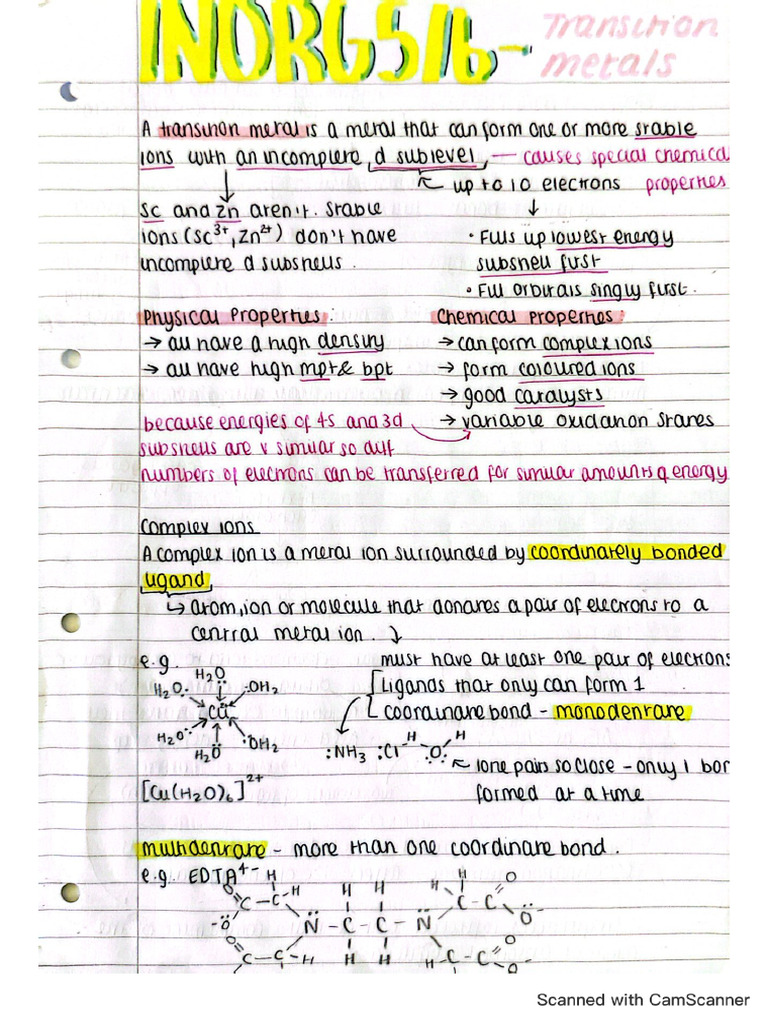 Transition Metals | PDF