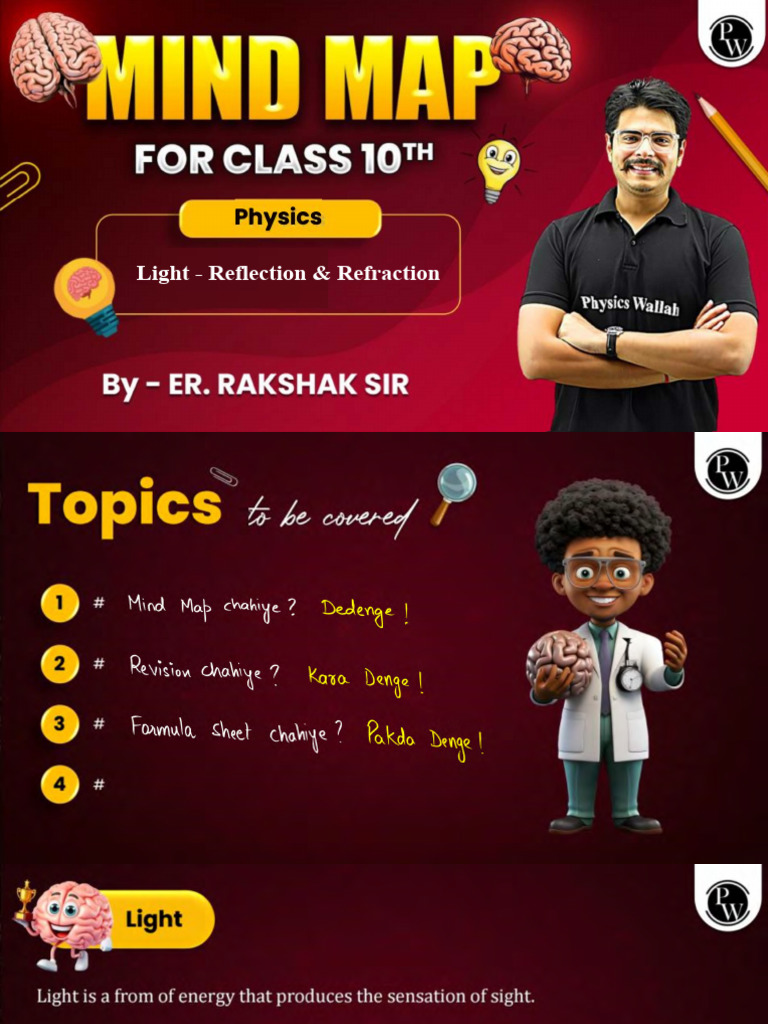 Light - Reflection & Refraction - Class Notes - Class 10th Mind Map ...