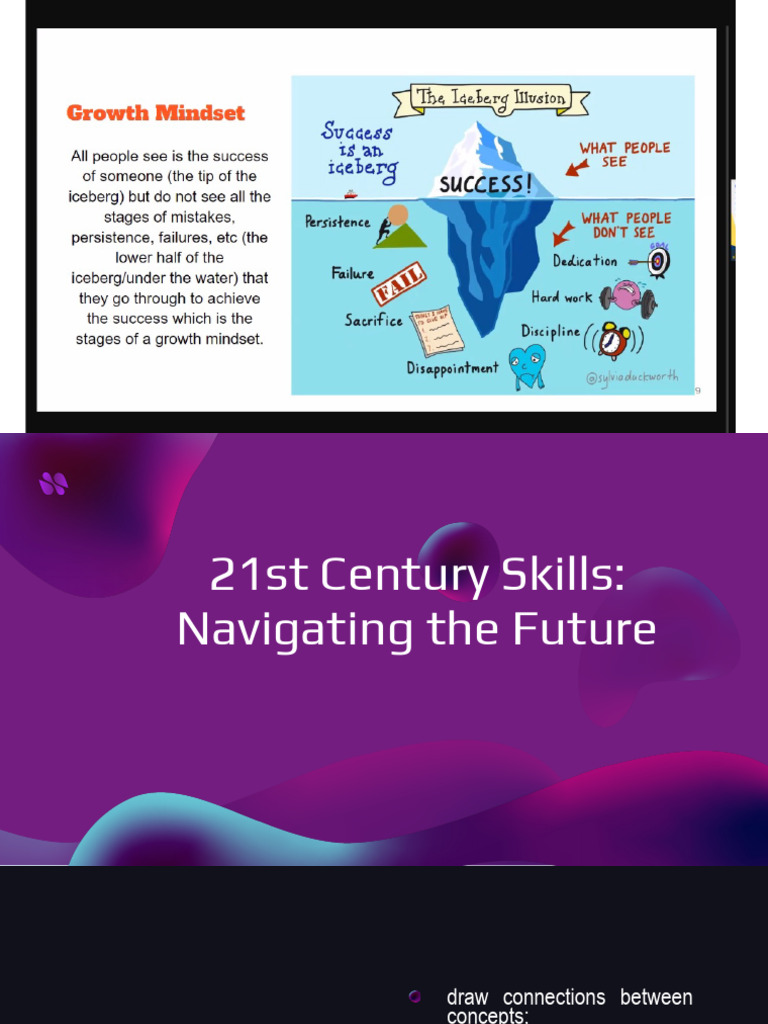 21st-century-skill | PDF | Learning | Communication