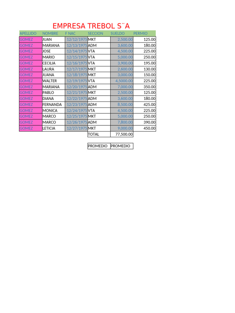 Actividad 3 Fundamentos Ecxel | PDF