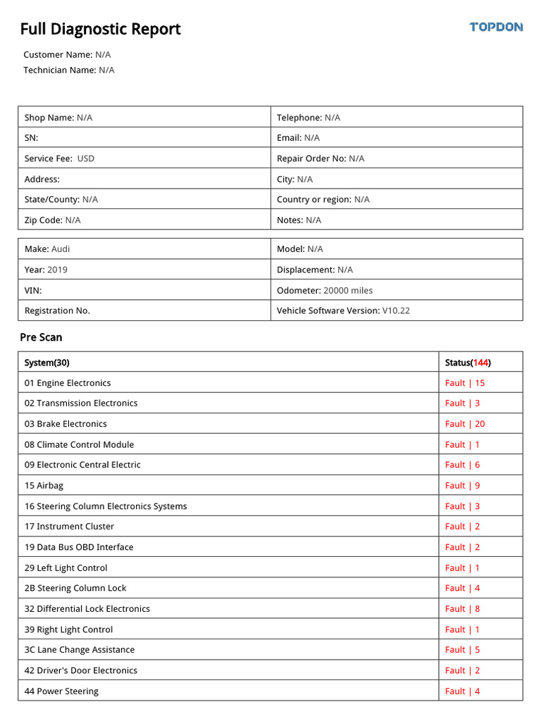Full Diagnostic Report: N/A N/A 10/26/2023 09:07:52 | PDF | Passivity ...