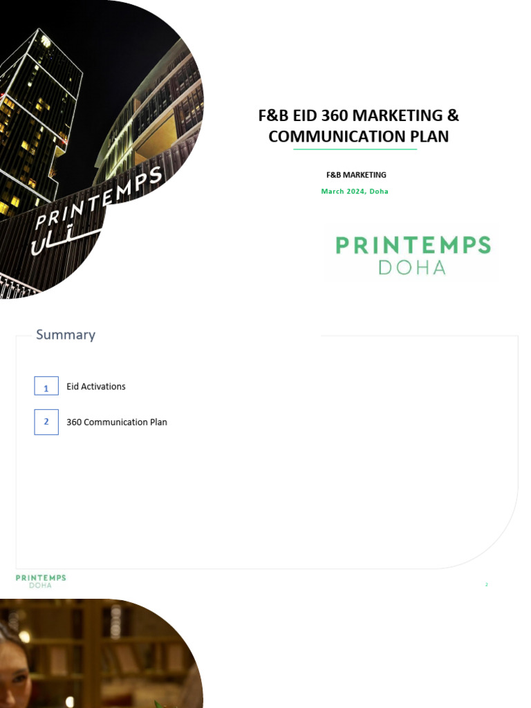Eid Activations | PDF | Foods