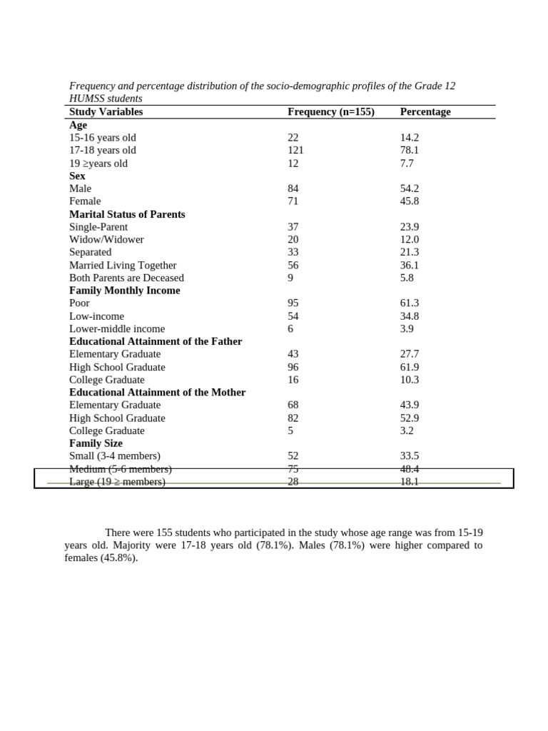 HOW-TO-PRESENT-TABLES | PDF | P Value