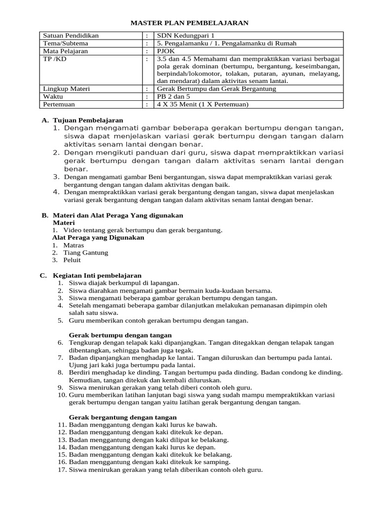 Master Plan Pembelajaran Kelas 2 Tema 5 Subtema 1 Pdf