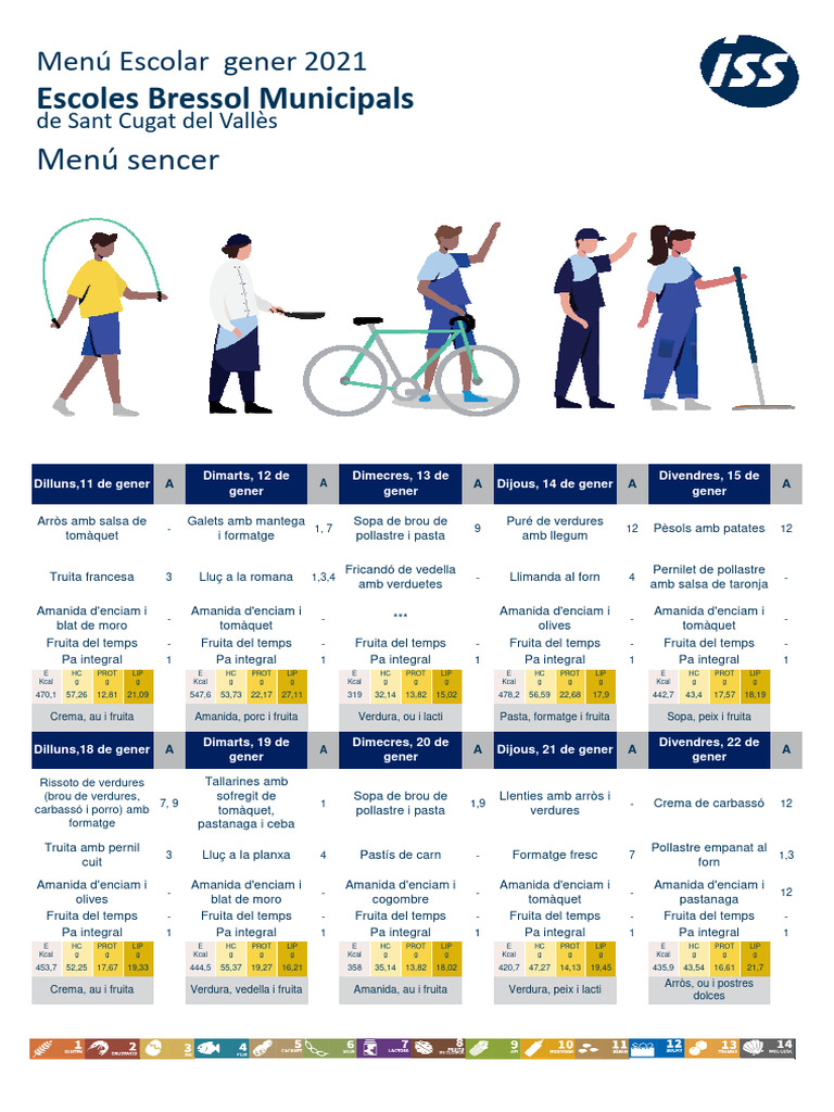 Menú Sencer | PDF