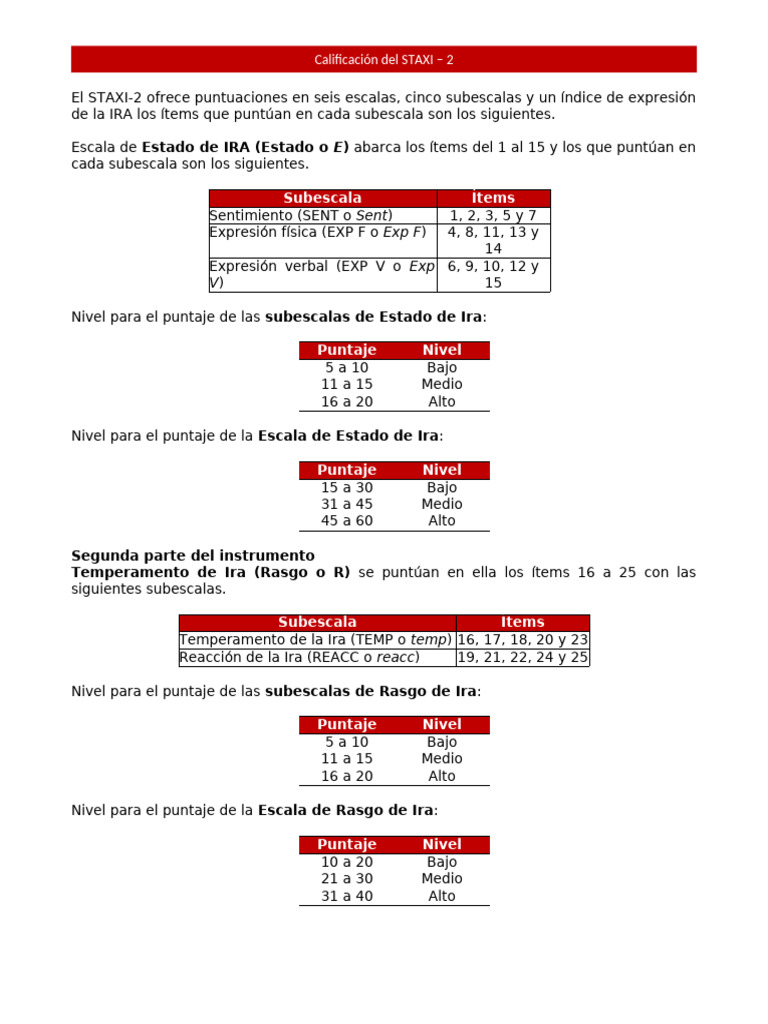Calificación del STAXI-2: Guía Completa | PDF