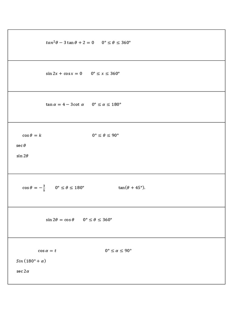 Trigonometric Functions Paper 1 Pdf