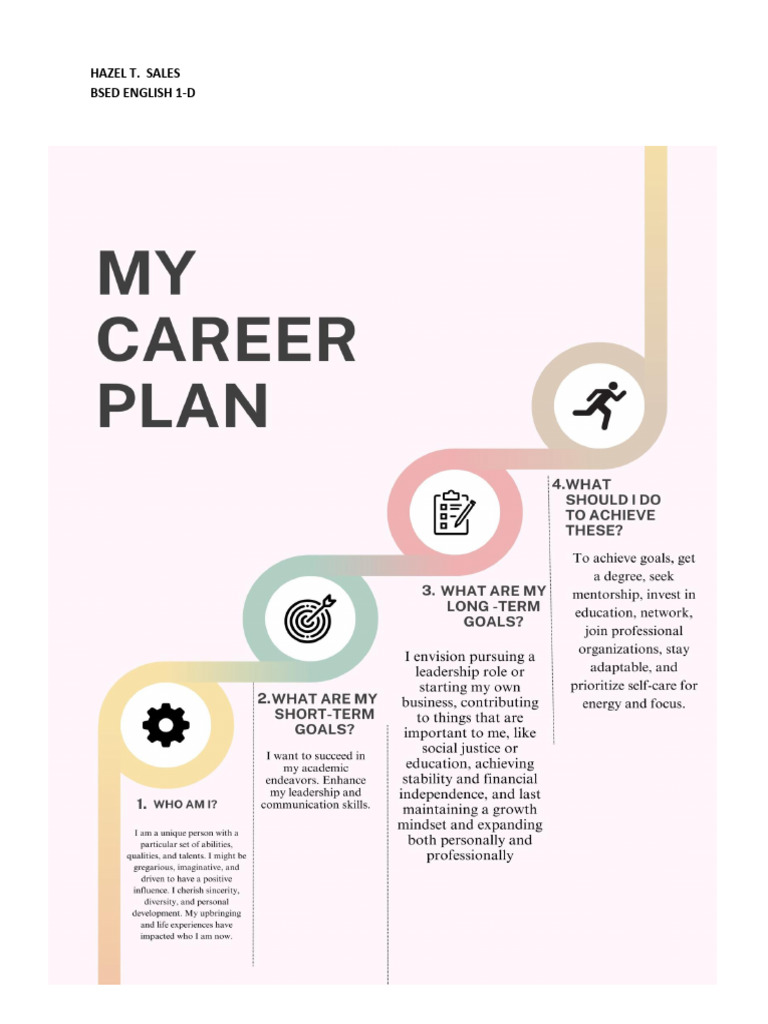 Career Plan | PDF