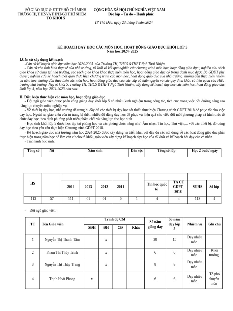 KHDH KHỐI 5 NH 2024-2025 | PDF