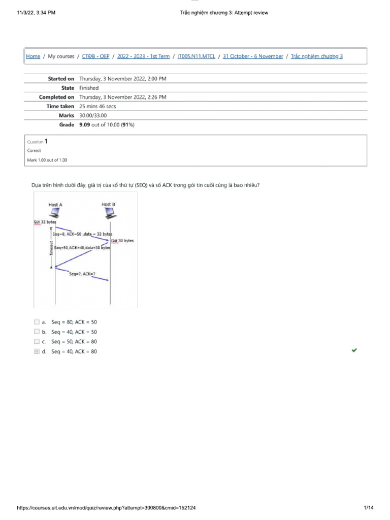 Trac Nghiem Chuong 3 Nhap Mon Mang May Tinh Truong Dai Hoc CNTT Thanh 70664 | PDF | Technology ...