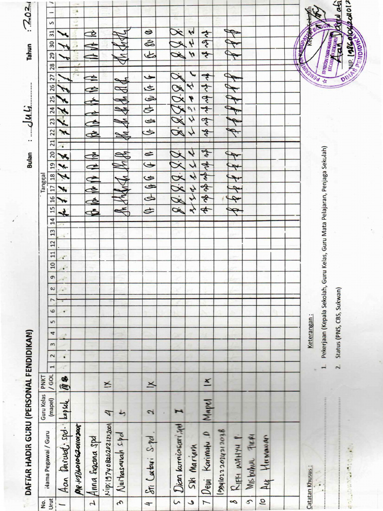 ABSEN BLN JULI | PDF