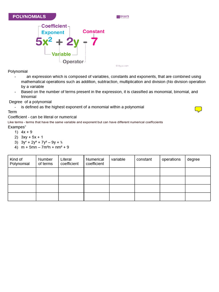 Polynomials | PDF | Polynomial | Numerical Analysis