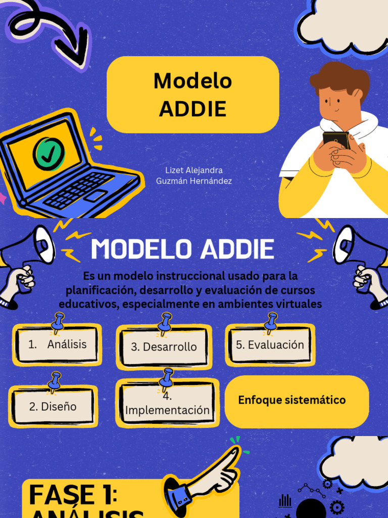 Modelo Addie | PDF | Diseño instruccional | Pedagogía