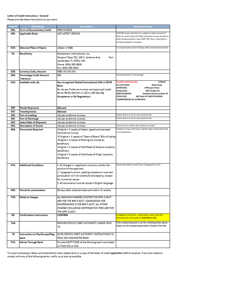 Letter of Credit LC Instructions ENG | PDF | Letter Of Credit | Banking