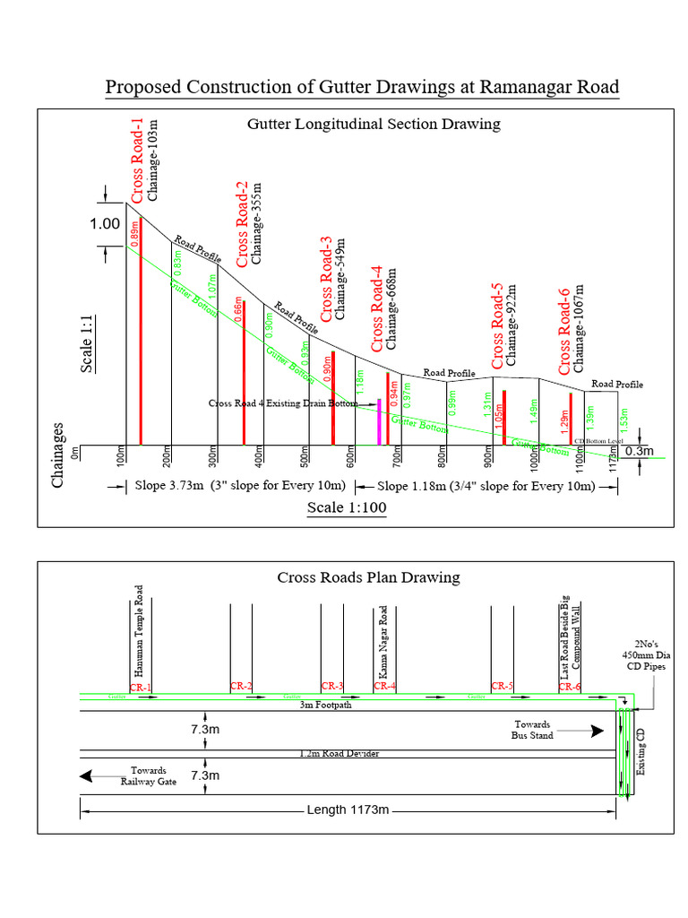 Ramanagar Road Gutter Drawings 2 | PDF