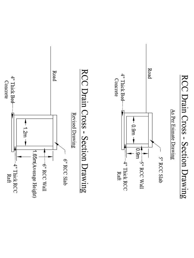 Ramanagar RCC Drain Cross Section | PDF
