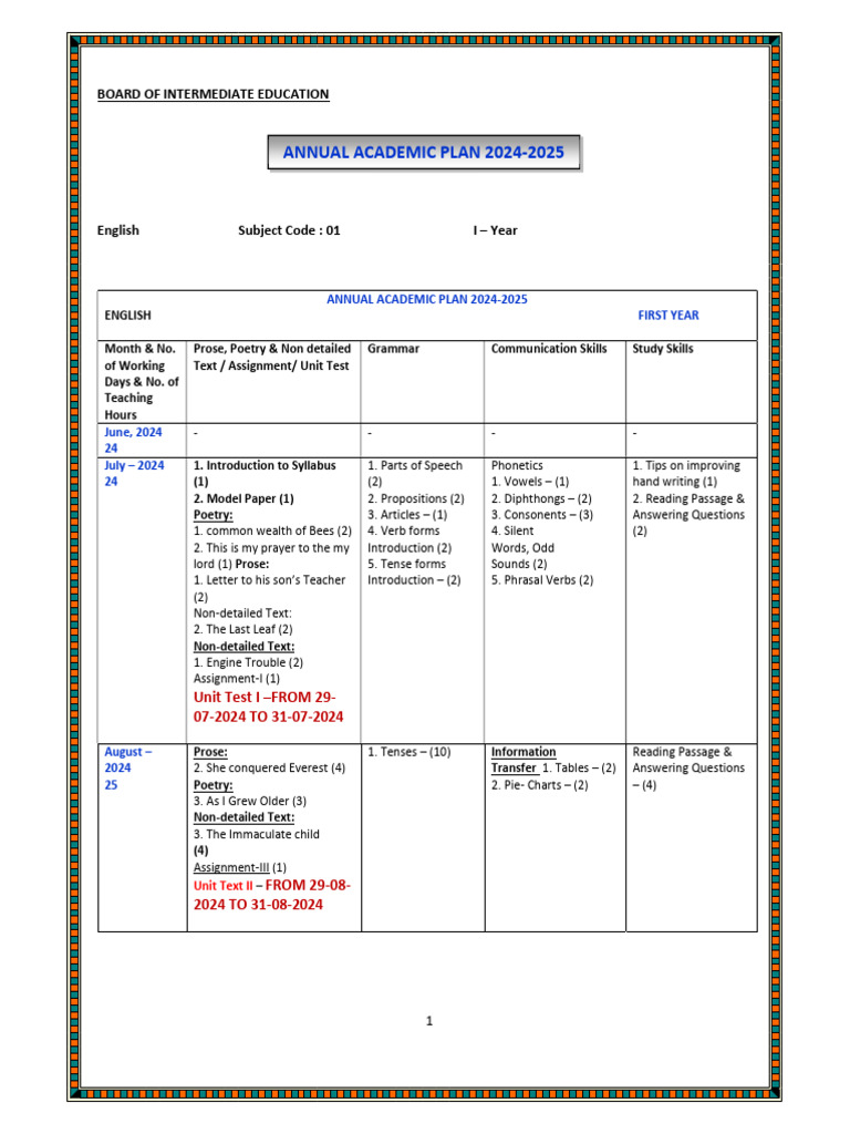 Meterial 20240429 133357 | PDF | English Language | Language Families
