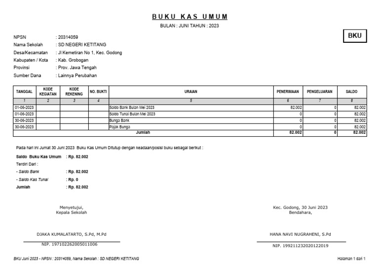 Bku Lainnya Juni | PDF