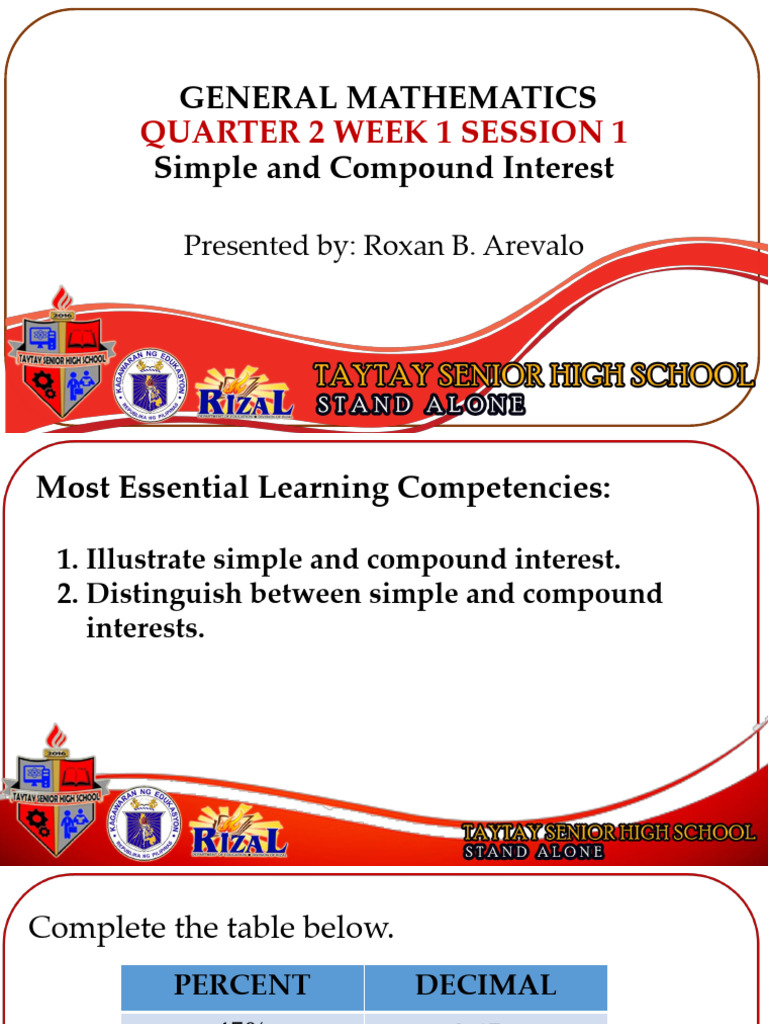 Understanding Simple and Compound Interest | PDF | Interest | Compound ...