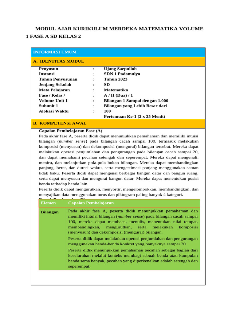 Modul Ajar Matematika - MODUL AJAR KURIKULUM MERDEKA MATEMATIKA VOLUME 1 FASE A SD KELAS - Fase ...