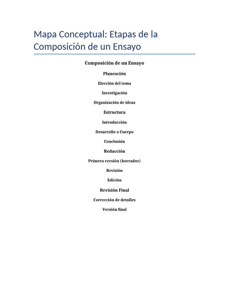 Guía para Componer un Ensayo | PDF