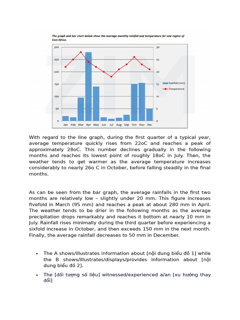 MULTIPLE CHARTS | PDF MULTIPLE CHARTS | PDF