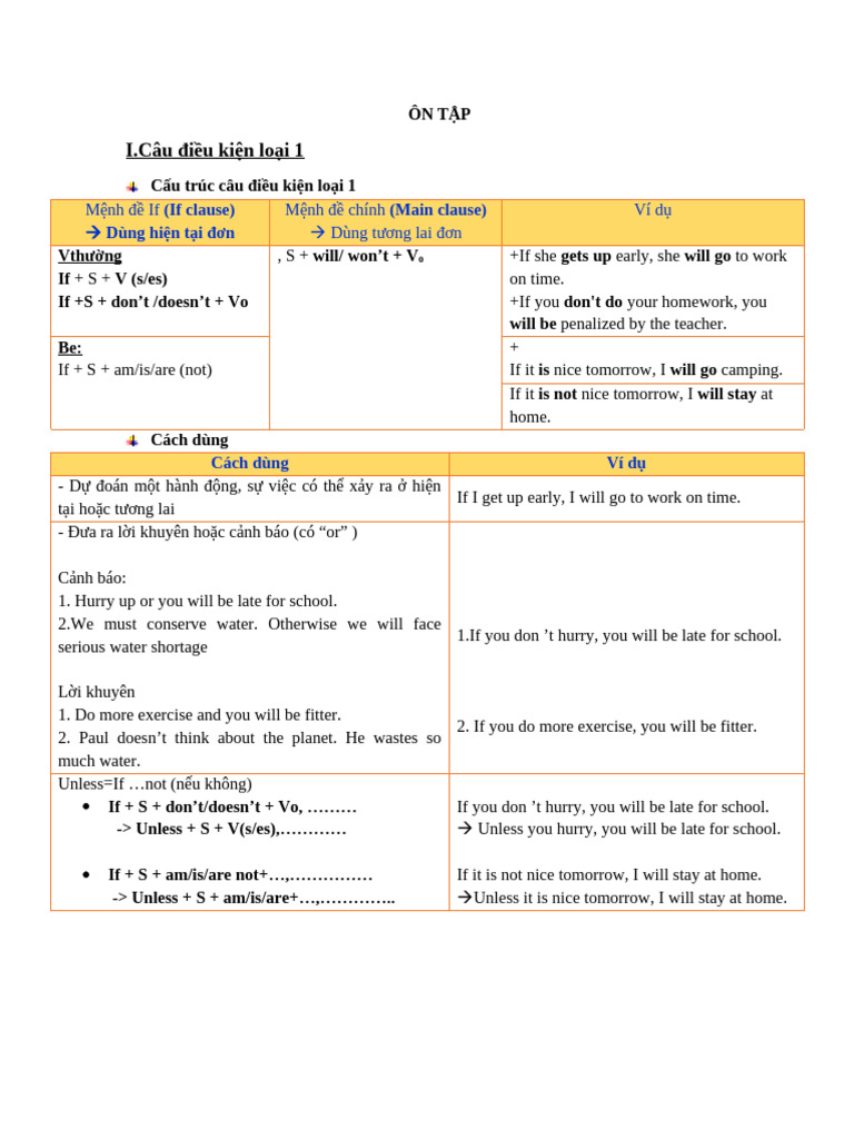 I.Câu điều kiện loại 1: (If clause) Dùng hiện tại đơn (Main clause) | PDF | Linguistics