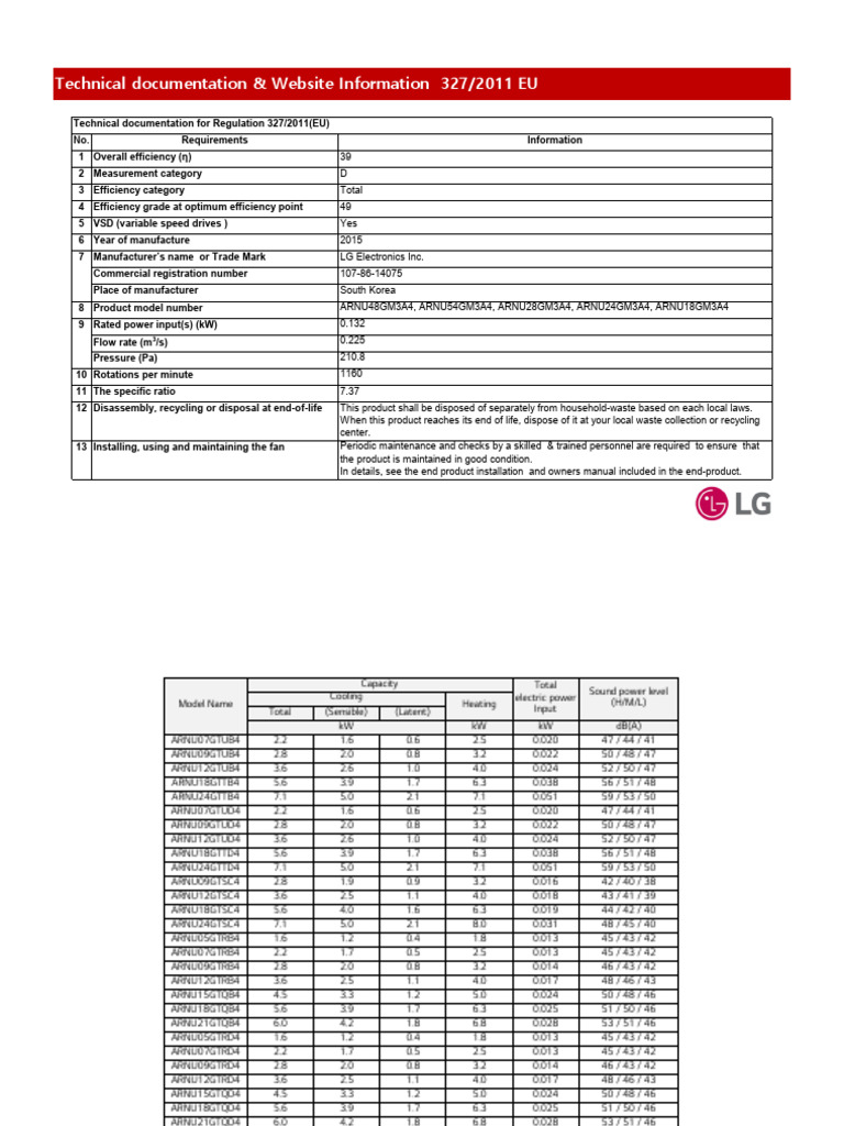 Web+Info. LOT21,+LOT11 Multi+v+Indoor+Unit M3 | PDF | Metrology ...