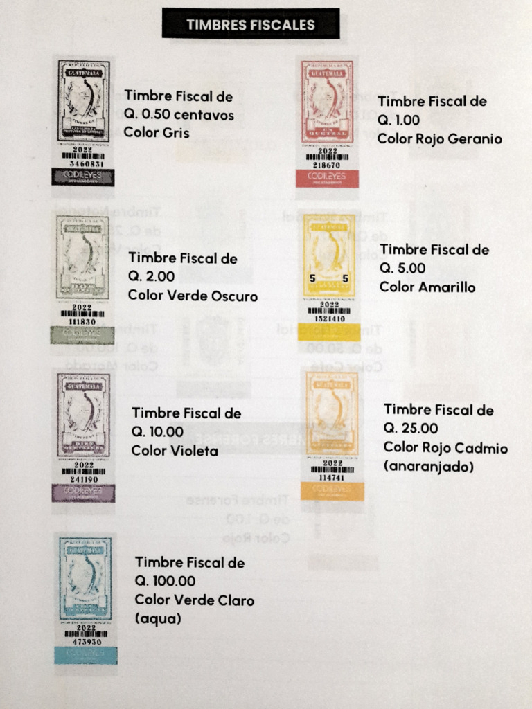 Timbres Fiscales | PDF