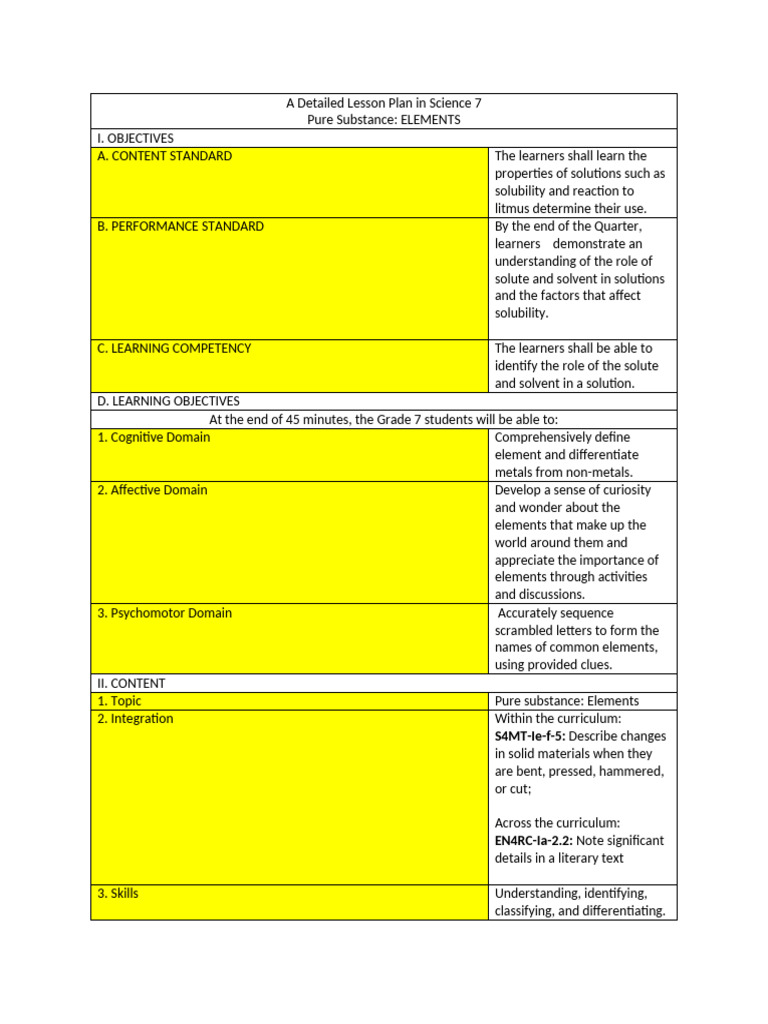 Grade 7 Science Lesson: Elements | PDF | Chemical Elements | Metals
