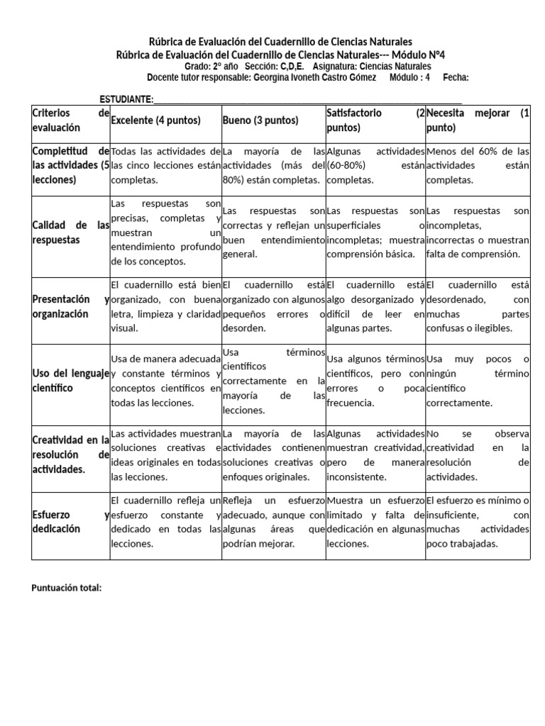 Rúbrica de Evaluación del Cuadernillo de Ciencias Naturales | PDF ...