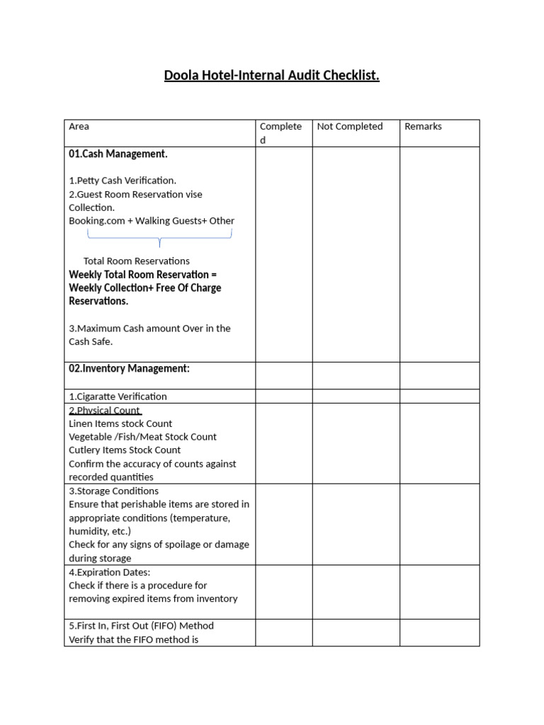 Doola Hotel Internal Audit Checklist | PDF