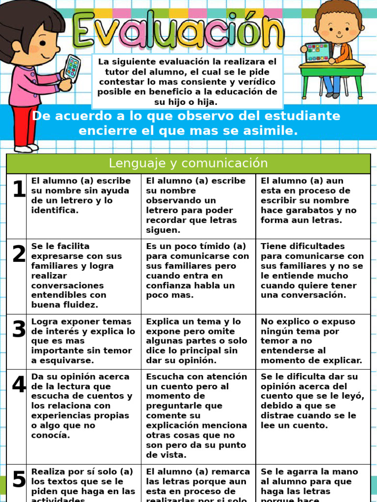 EVALUACION Por El Tutor | PDF | Evaluación
