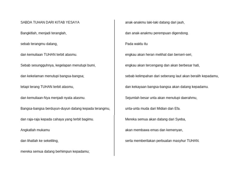 SABDA TUHAN DARI KITAB YESAYA | PDF