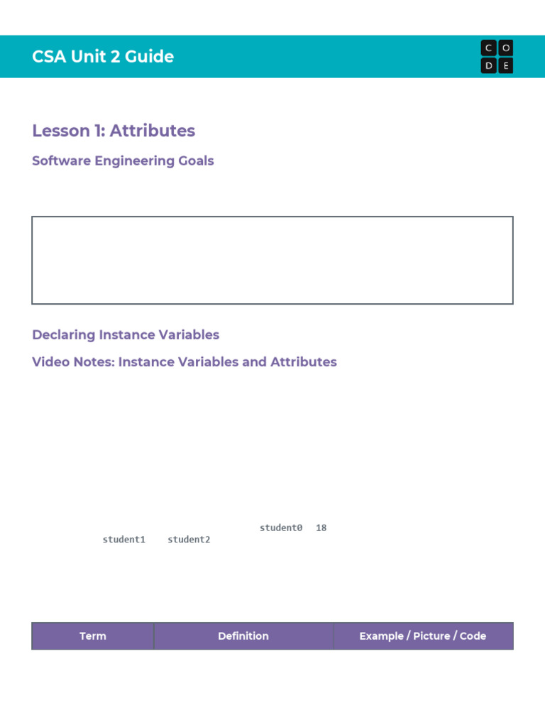 00 - CSA - Unit - 2 - Guide - 2023-2024 (Repaired) | PDF | Programming ...