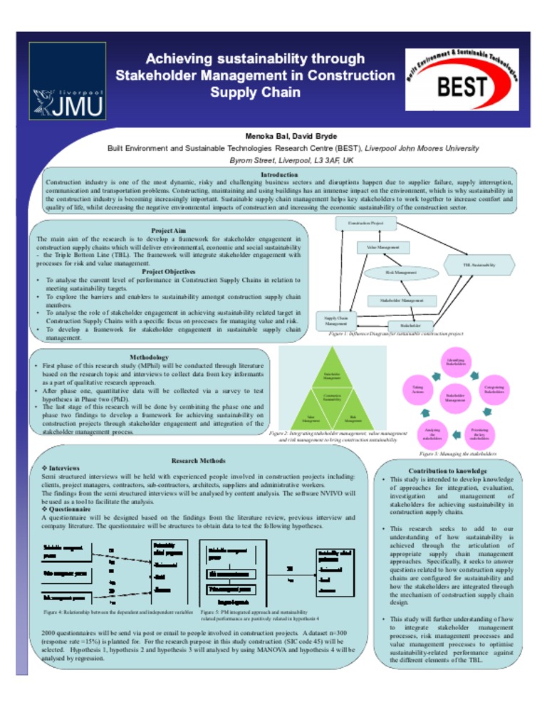 Generic Poster | Download Free PDF | Supply Chain | Sustainability