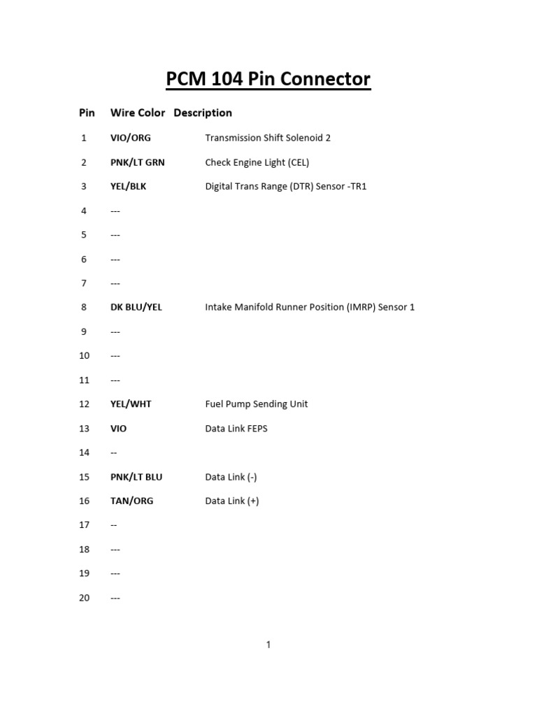 ford pinout 104 | PDF | Engines | Vehicle Technology